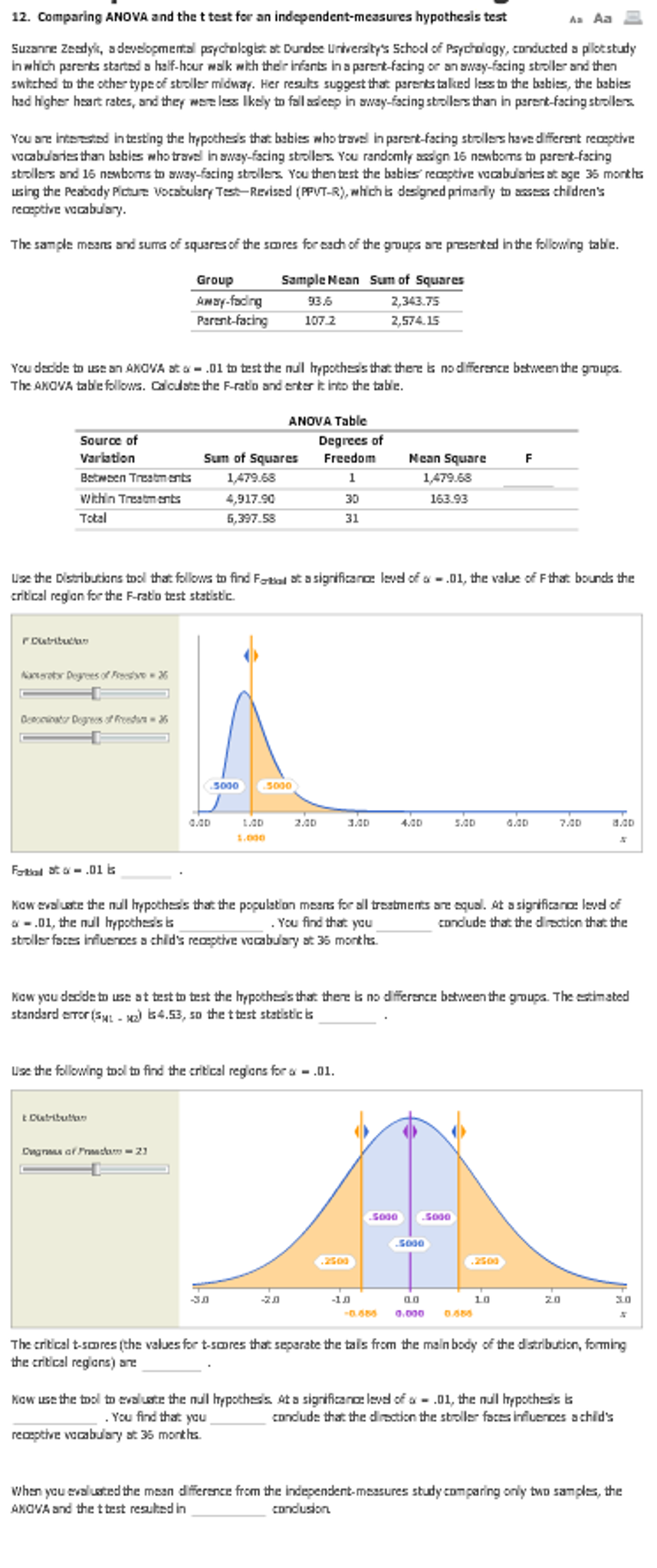 Solved Comparing ANOVA and the t test for an independent- | Chegg.com
