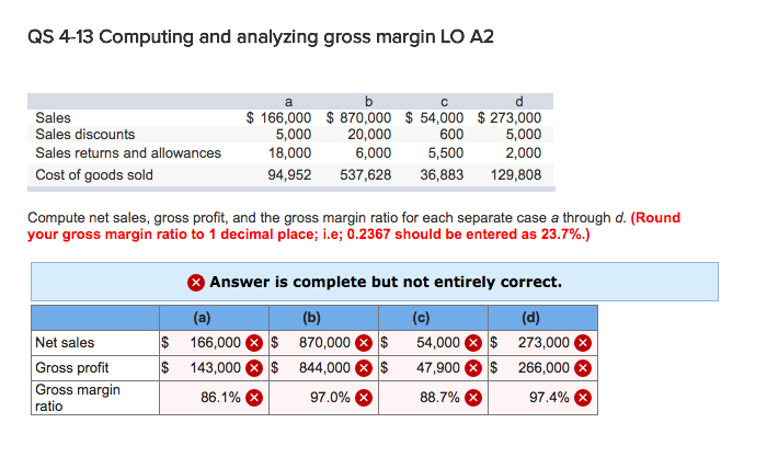 Solved QS 4-13 Computing and analyzing gross margin LO A2 | Chegg.com