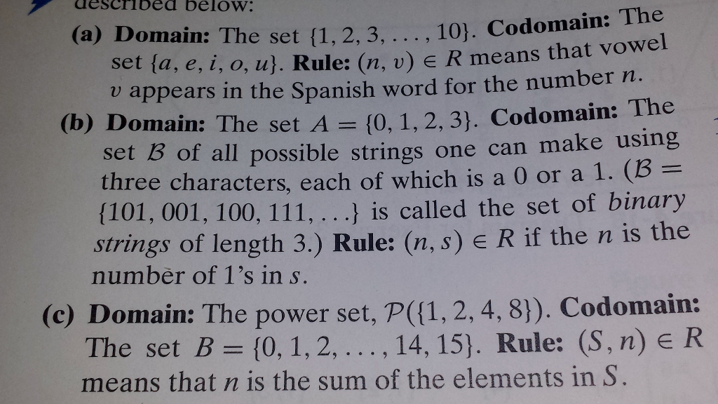 Solved Draw the two-set arrow diagram for each relation R | Chegg.com