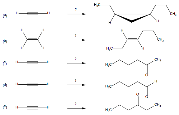 Solved H3C ?4 H3c CH3 ? H3C H3C CH H3C | Chegg.com