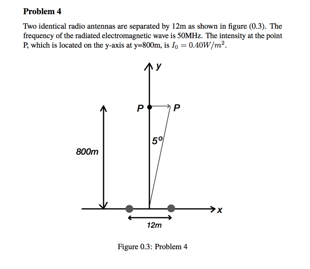 Problem 4 Two identical radio antennas are separated | Chegg.com