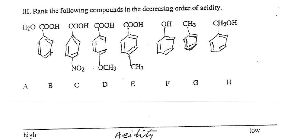 Solved Rank The Following Compounds In The Decreasing Order
