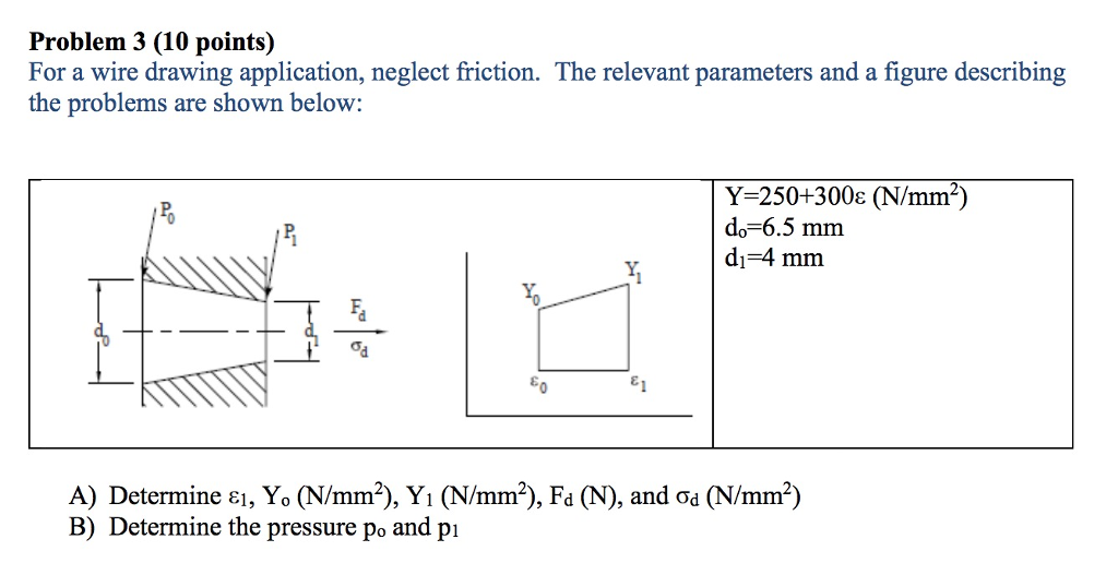 Solved Problem 3 (10 points) For a wire drawing application, | Chegg.com