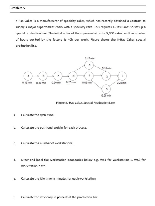 Solved Problem 4 You are given the following information: | Chegg.com