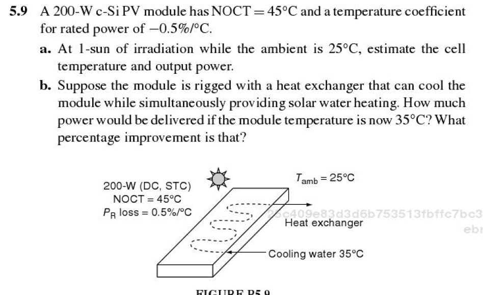 Solved 5.9 A 200-W c-Si PV module has NOCT for rated power | Chegg.com