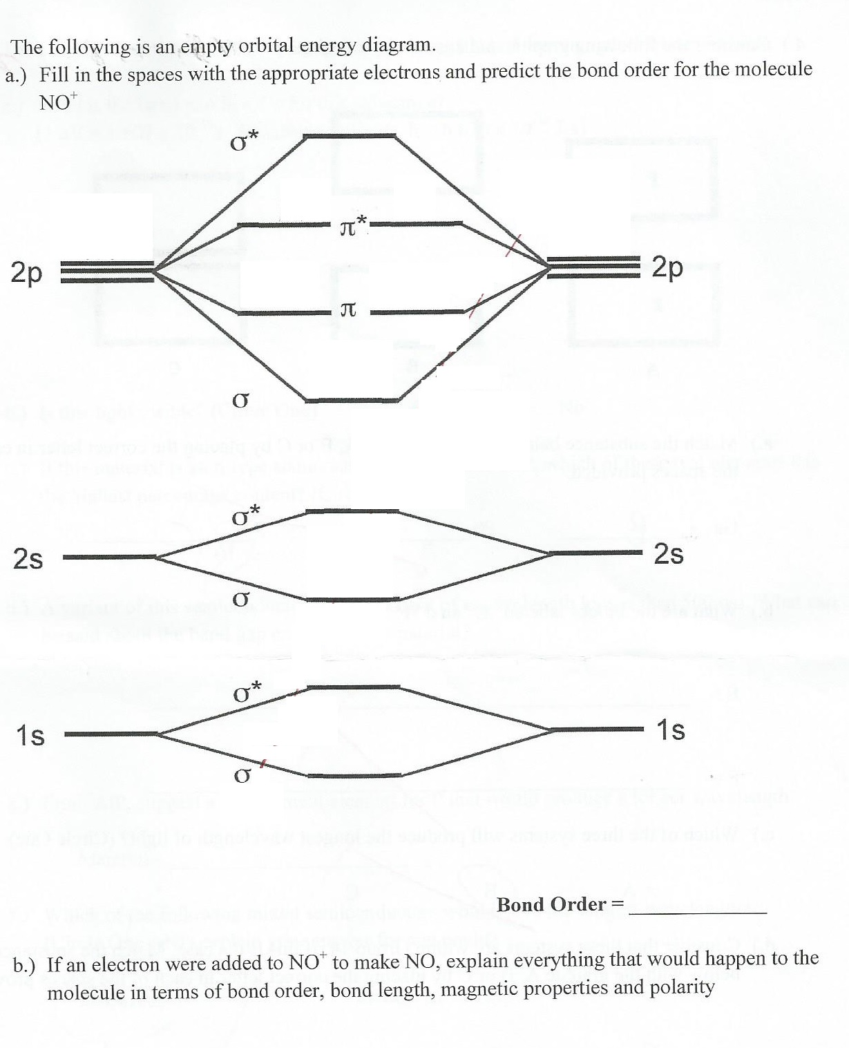 Solved The following is an empty orbital energy diagram. | Chegg.com
