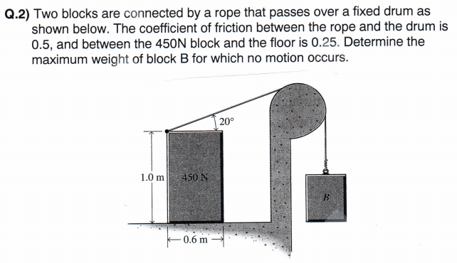 Solved Q.2) Two blocks are connected by a rope that passes | Chegg.com