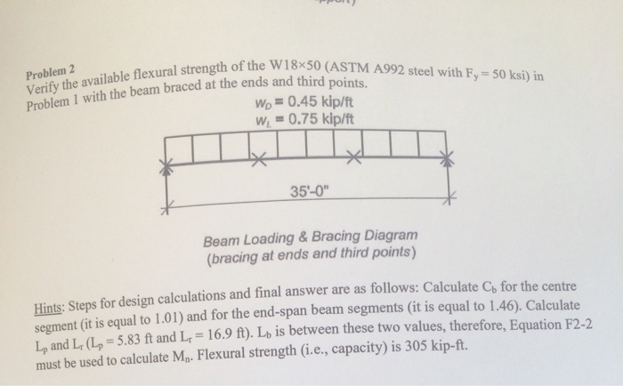 Solved Verify available flexural strength of the W18 times | Chegg.com