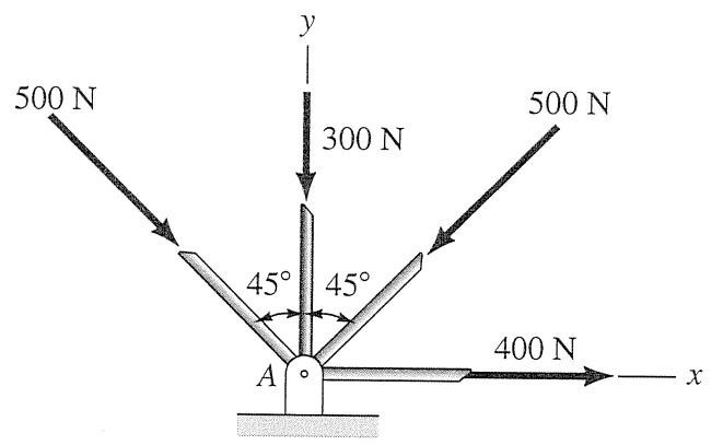 Solved What Is The Orthogonal Total Force Component In The