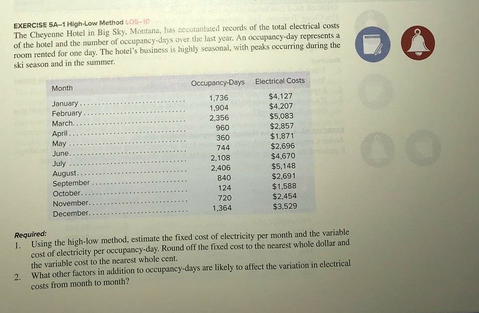Solved EXERCISE 5A-1 High-Low Method LOS-0 The Cheyenne | Chegg.com