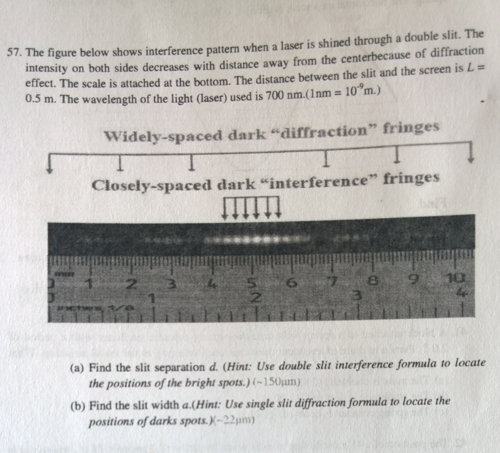The figure below shows interference pattern when a | Chegg.com