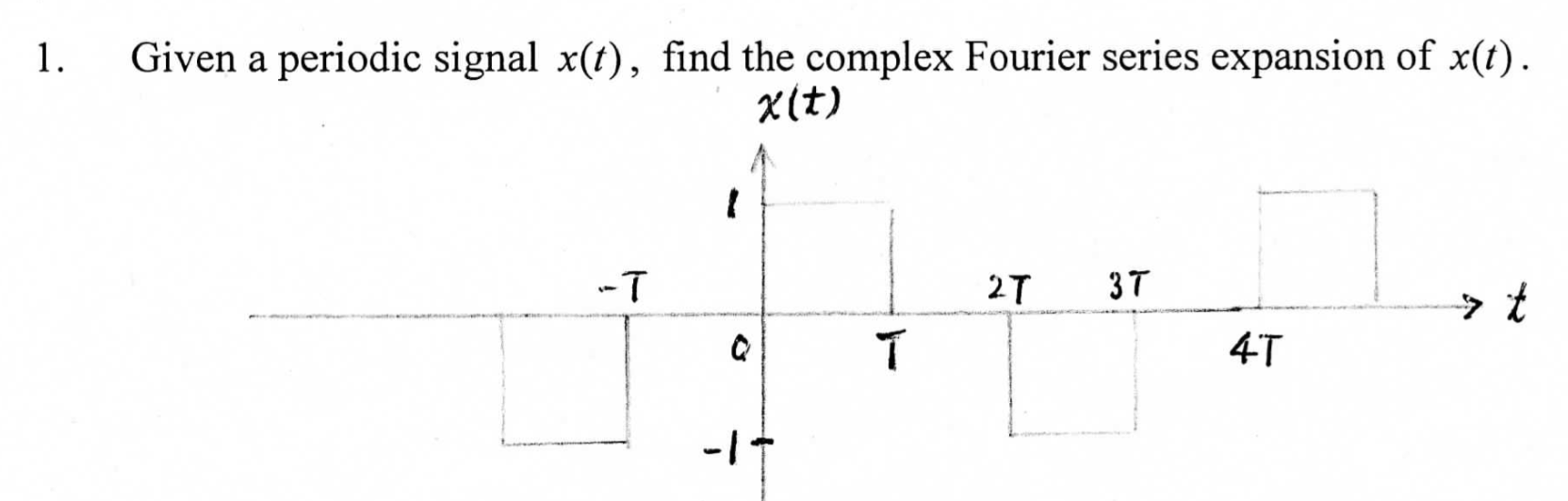 Solved Given a periodic signal x(t), find the complex | Chegg.com