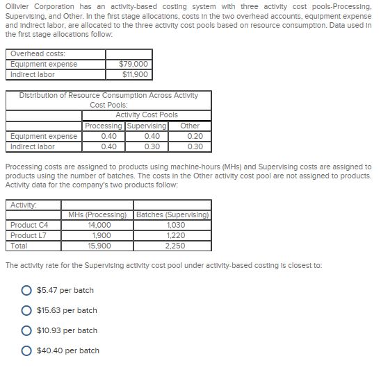 Solved Olivier Corporation has an activity-based costing | Chegg.com