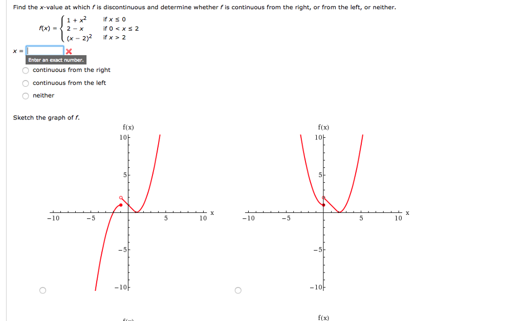 Solved Find The X Value At Which F Is Discontinuous And