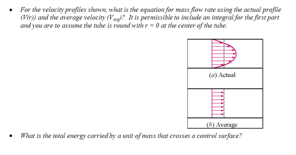 Solved For the velocity profiles shown, what is the equation | Chegg.com