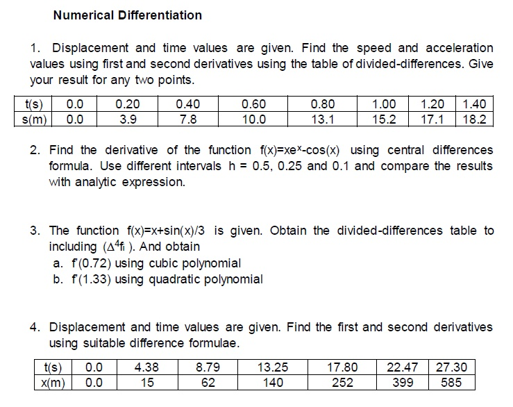 Solved Numerical Differentiation 1. Displacement and time | Chegg.com