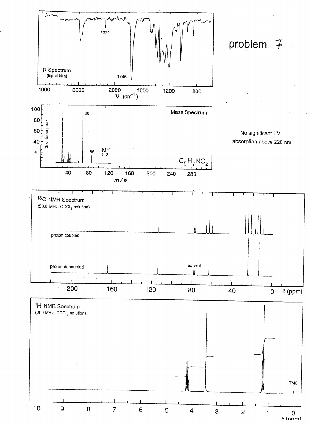 Solved Determine the structure based on the given spectrums. | Chegg.com