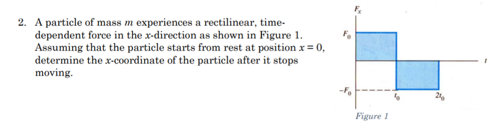 Solved 2. A particle of mass m experiences a rectilinear, | Chegg.com