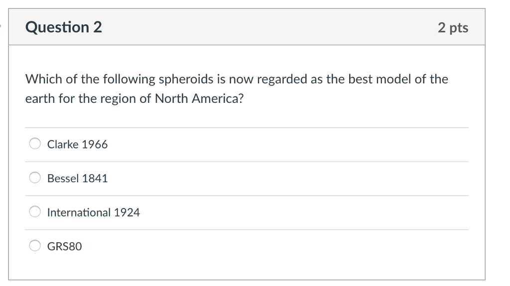 Solved Question 2 2 pts Which of the following spheroids is | Chegg.com