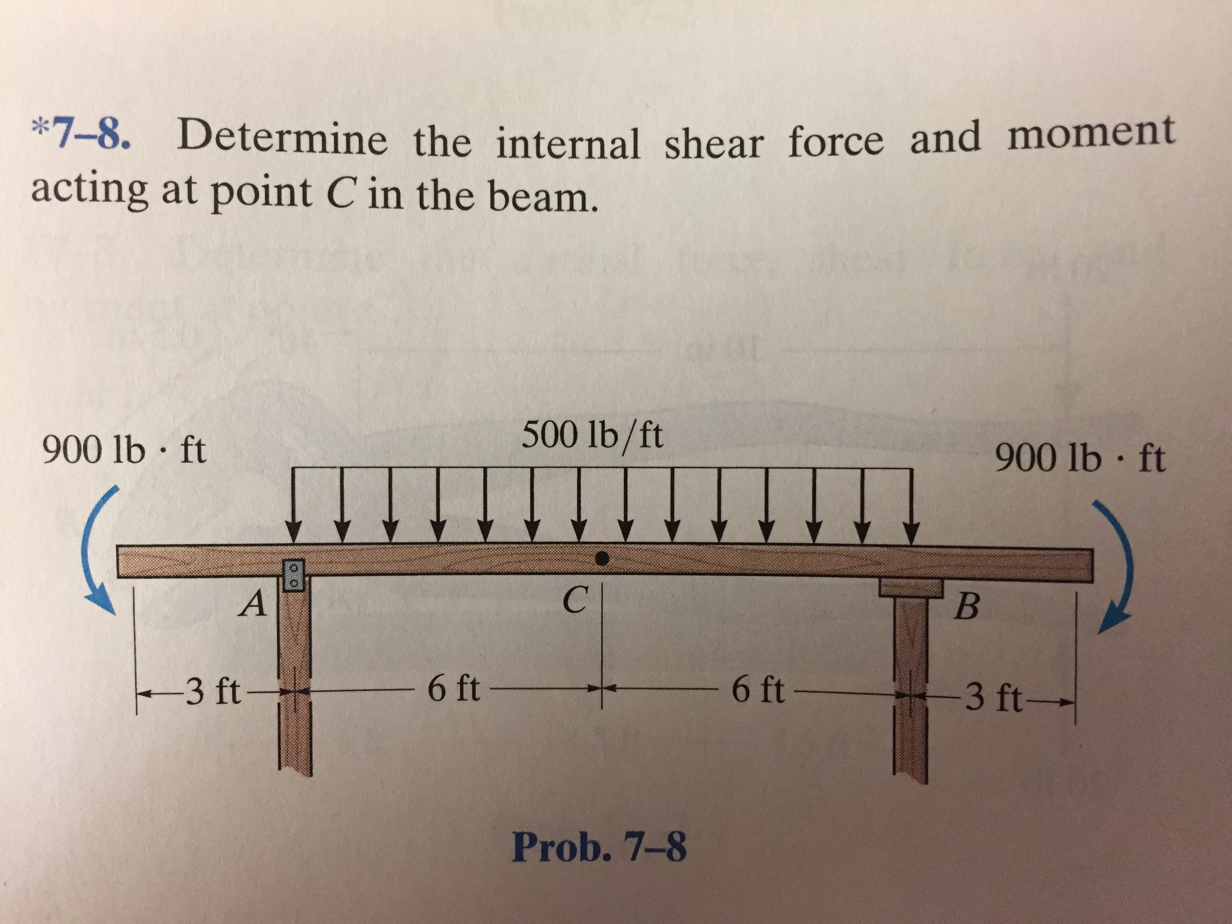 Solved *7-8. Determine the internal shear force and moment | Chegg.com Solved *7-8. Determine the internal shear force and moment | Chegg.com