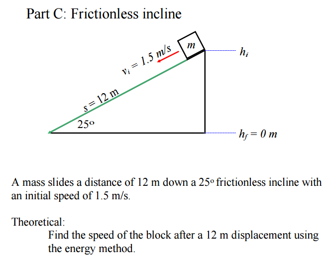 Solved Part C: Frictionless incline 25 A mass slides a | Chegg.com