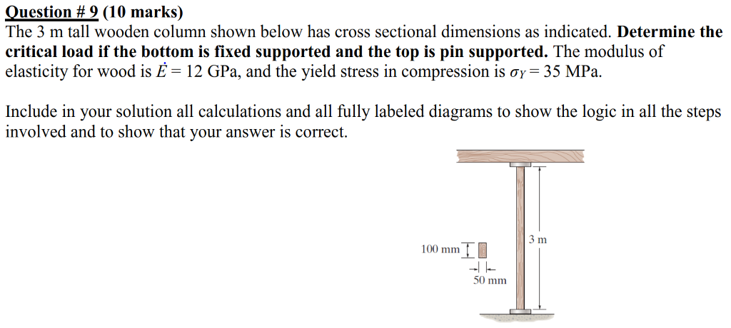 Solved The 3 m tall wooden column shown below has cross | Chegg.com