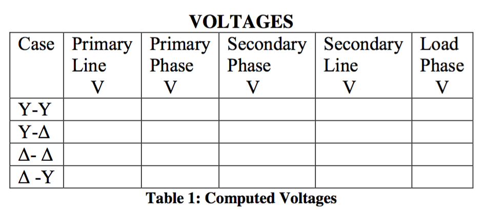 Solved TX2 TX3 13 Figure 1: Schematic representation of the | Chegg.com