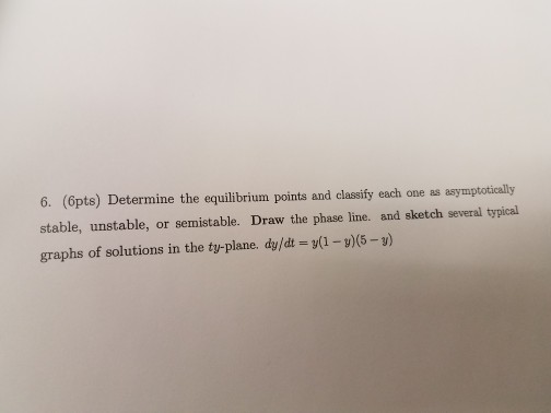 Solved Determine the equilibrium points and classify each | Chegg.com