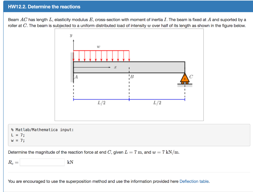 Solved Beam AC has length L, elasticity modulus E, | Chegg.com