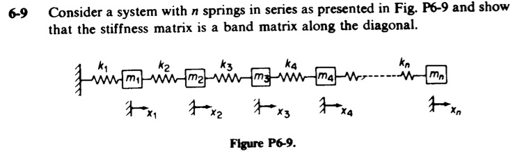 Solved 69 Consider a system springs in series as presented | Chegg.com