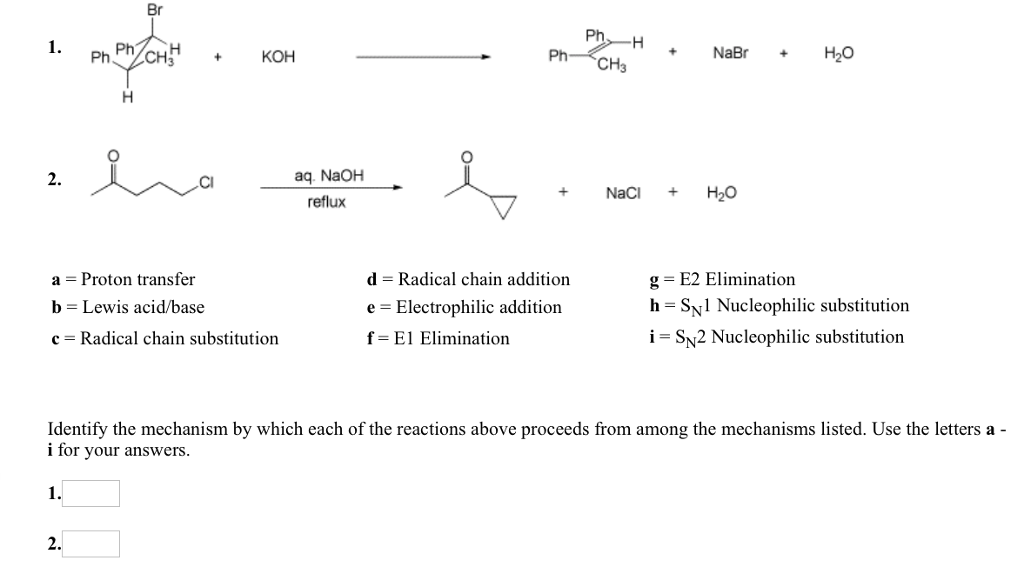 Solved Identify the mechanism by which each of the reactions | Chegg.com