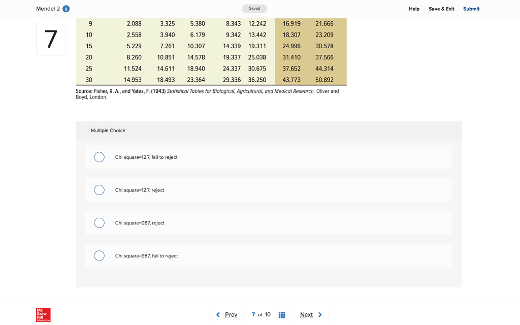 Solved Mendel 2 G Help Save & Exit Submit In tomatoes, | Chegg.com