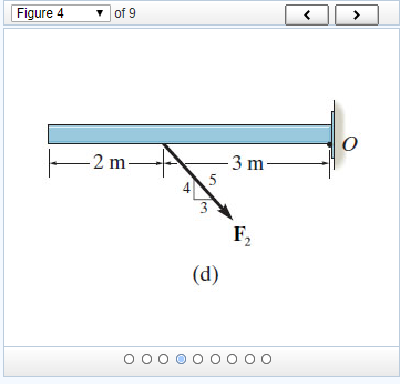 Solved Preliminary Problem 4.1 Part C In the case (c) | Chegg.com