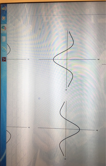 Solved 1. 0H points l Previous Answers SCalc8 2.2.001 Use | Chegg.com Solved 1. 0H points l Previous Answers SCalc8 2.2.001 Use | Chegg.com