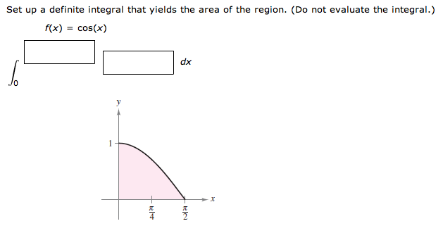 Solved Set up a definite integral that yields the area of | Chegg.com