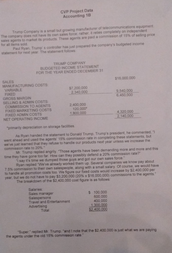 Solved CVP Project Data Accounting 1B Trump Company is a | Chegg.com