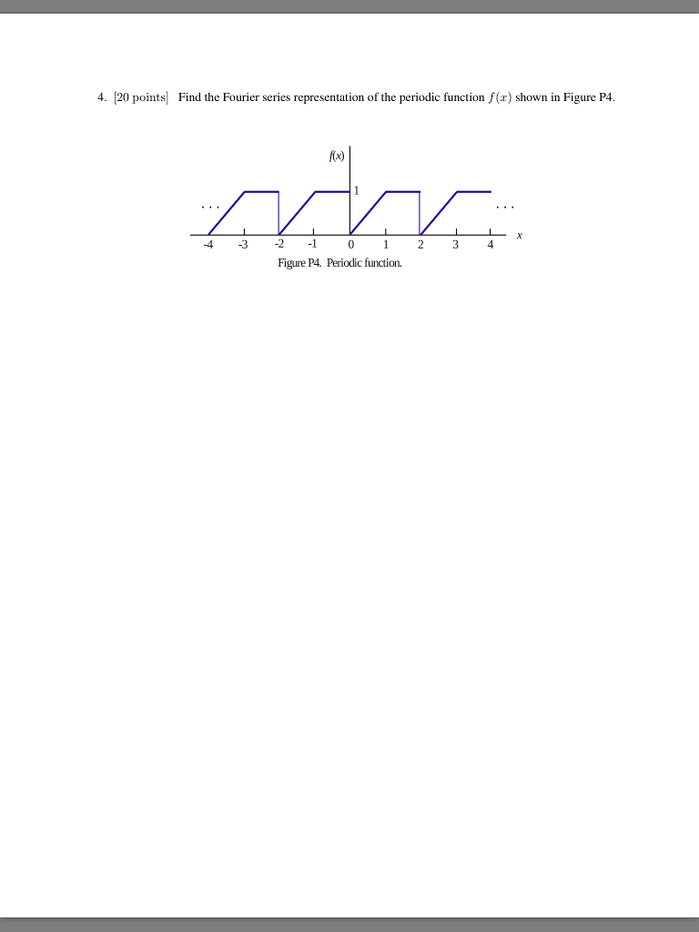 Solved 4. [20 points Find the Fourier series representation | Chegg.com