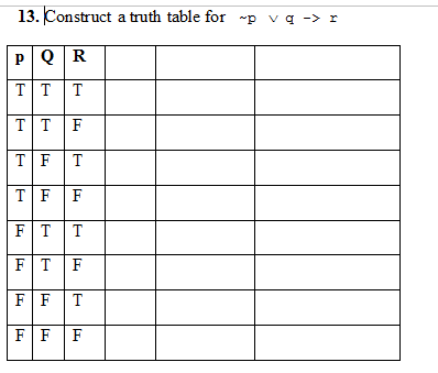 Solved Construct a truth table for ~p q rightarrow r | Chegg.com