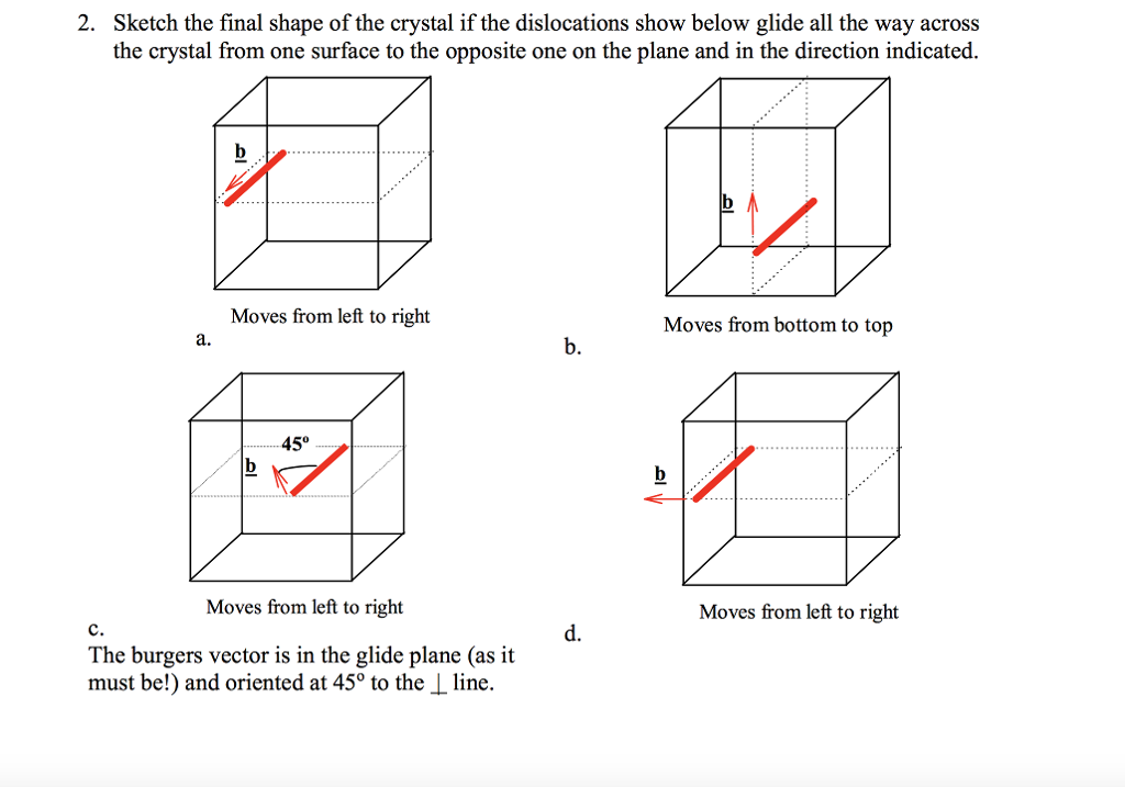 Solved Sketch the final shape of the crystal if the | Chegg.com