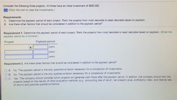 Solved Consider the following three projects. All three have | Chegg.com