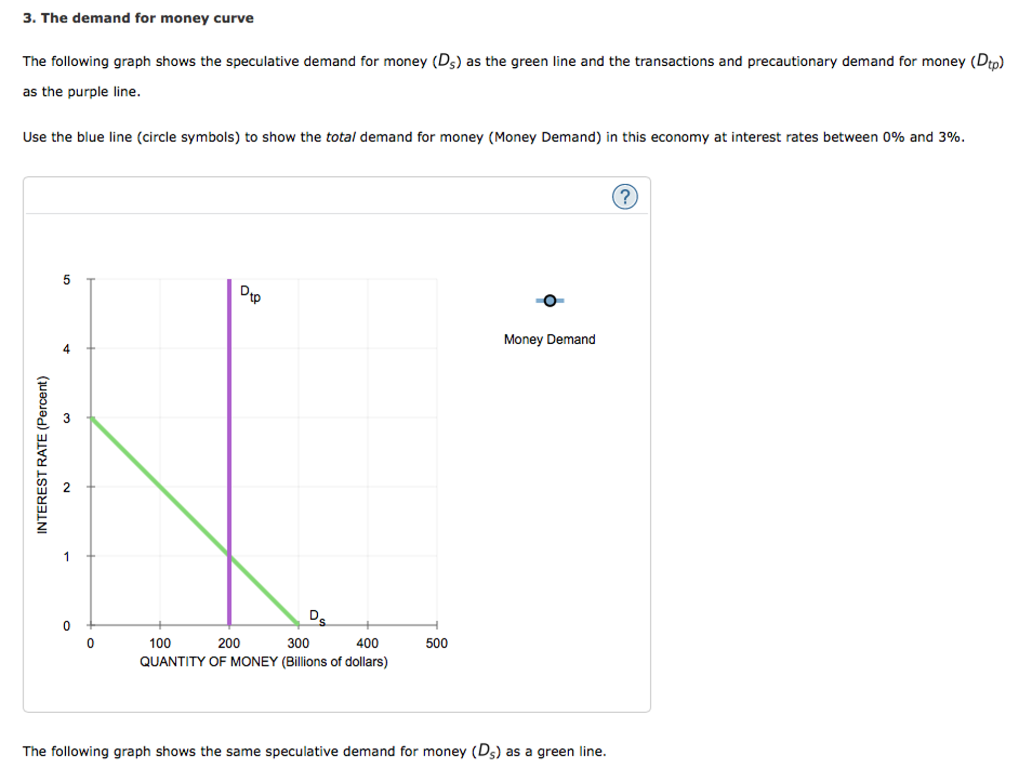 Solved Use the Fourier transform to solve the heat diffusion | Chegg.com