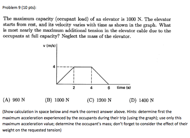 The maximum capacity (occupant load of an elevator is | Chegg.com