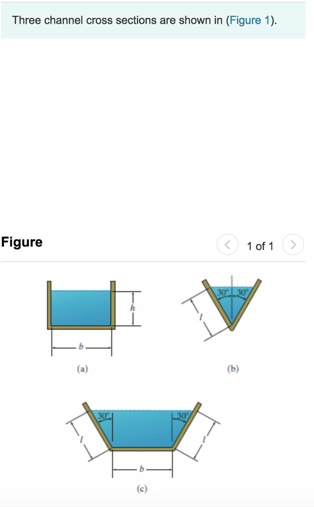 Solved Three channel cross sections are shown in (Figure 1). | Chegg.com