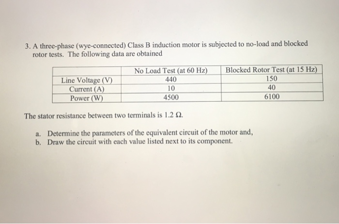 Solved 3. A three-phase (wye-connected) Class B induction | Chegg.com