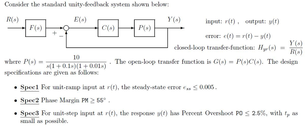 Solved Consider the standard unity-feedback system shown | Chegg.com