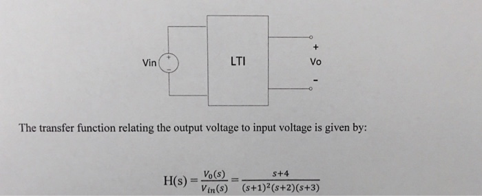 Solved LTI Vin The transfer function relating the output | Chegg.com