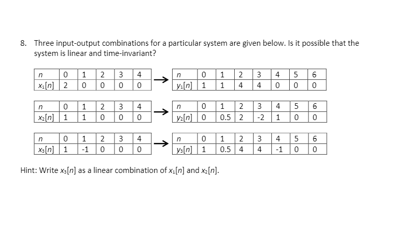 Solved Three Input Output Combinations For A System Is