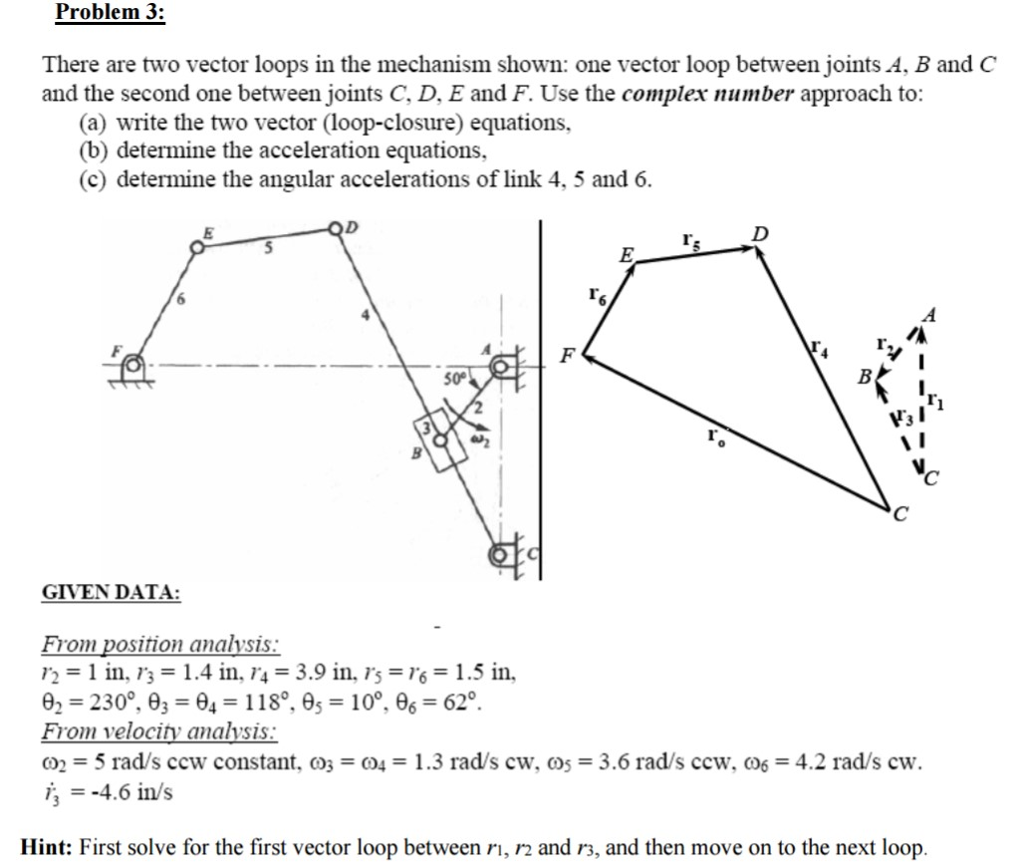 Solved There are two vector loops in the mechanism shown: | Chegg.com