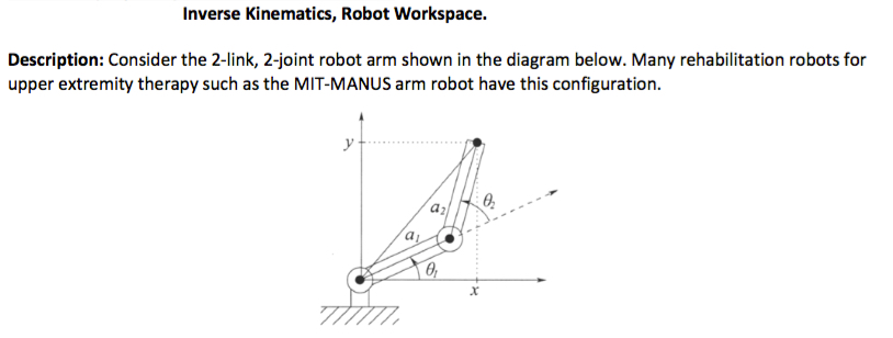 Solved Inverse Kinematics, Robot Workspace. Description | Chegg.com