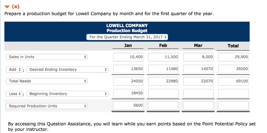 Solved Exercise 9-10 (Part Level Submission) Lowell Company | Chegg.com